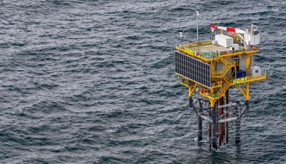 Our Impact - Kistos Holdings plc